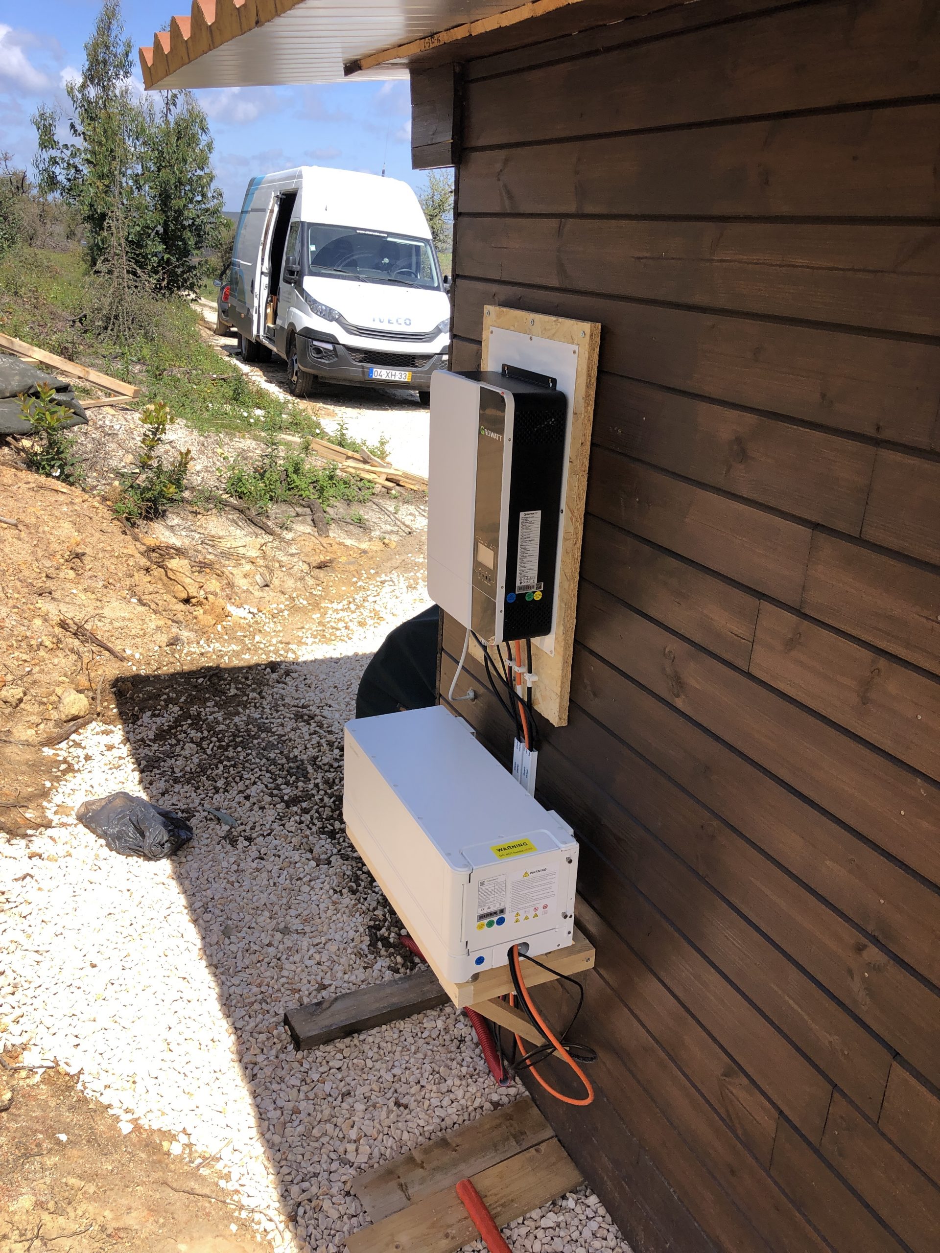 Project Energia Solar Solutions – Energia Solar Solutions
